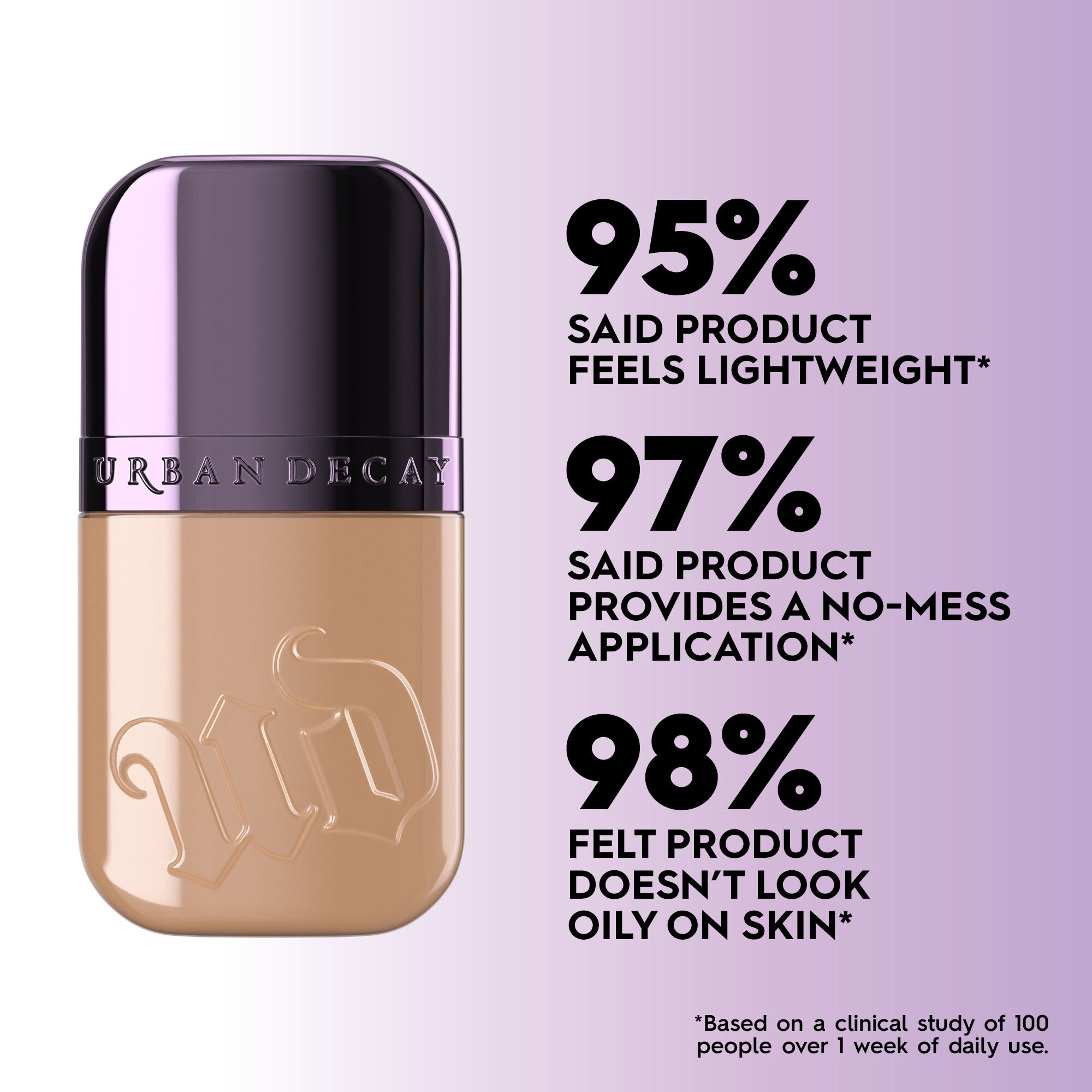 Face Bond Self-Setting Waterproof Foundation | Urban Decay