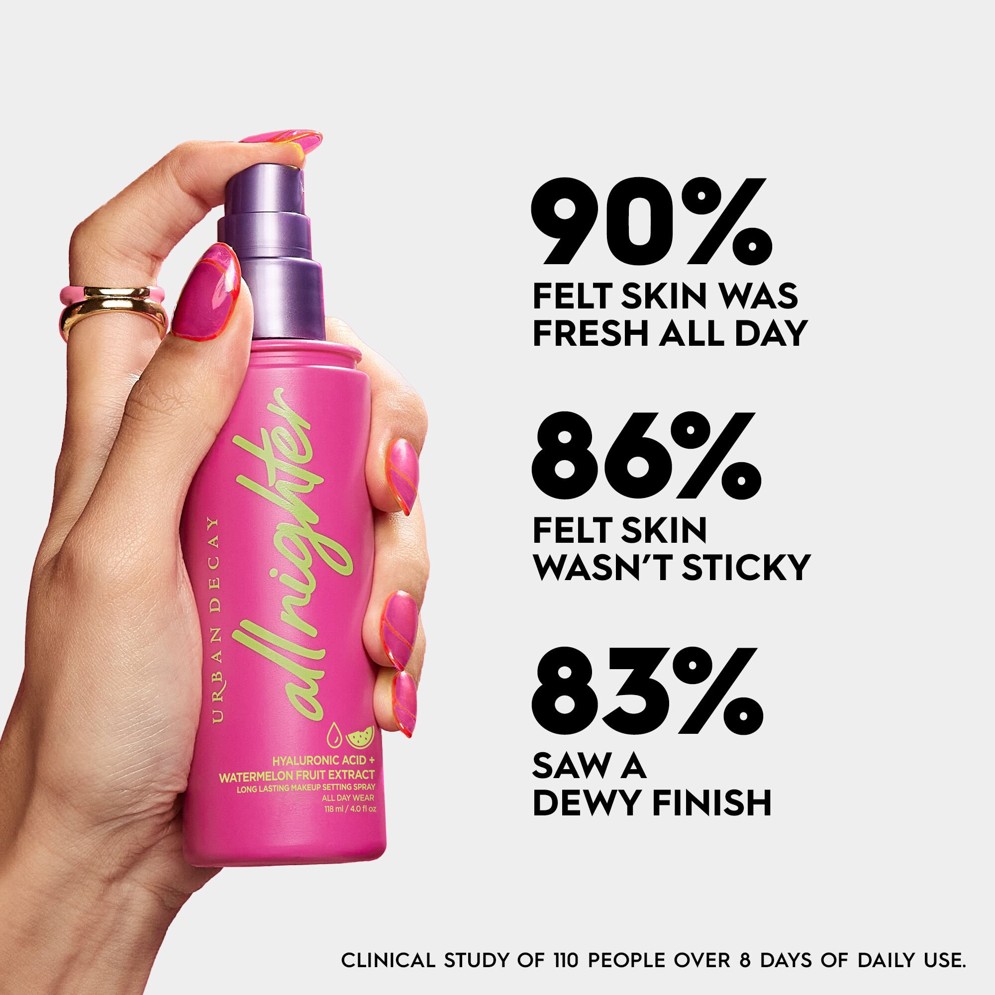 All Nighter Hyaluronic Acid Waterproof Dewy Setting Spray | Urban Decay