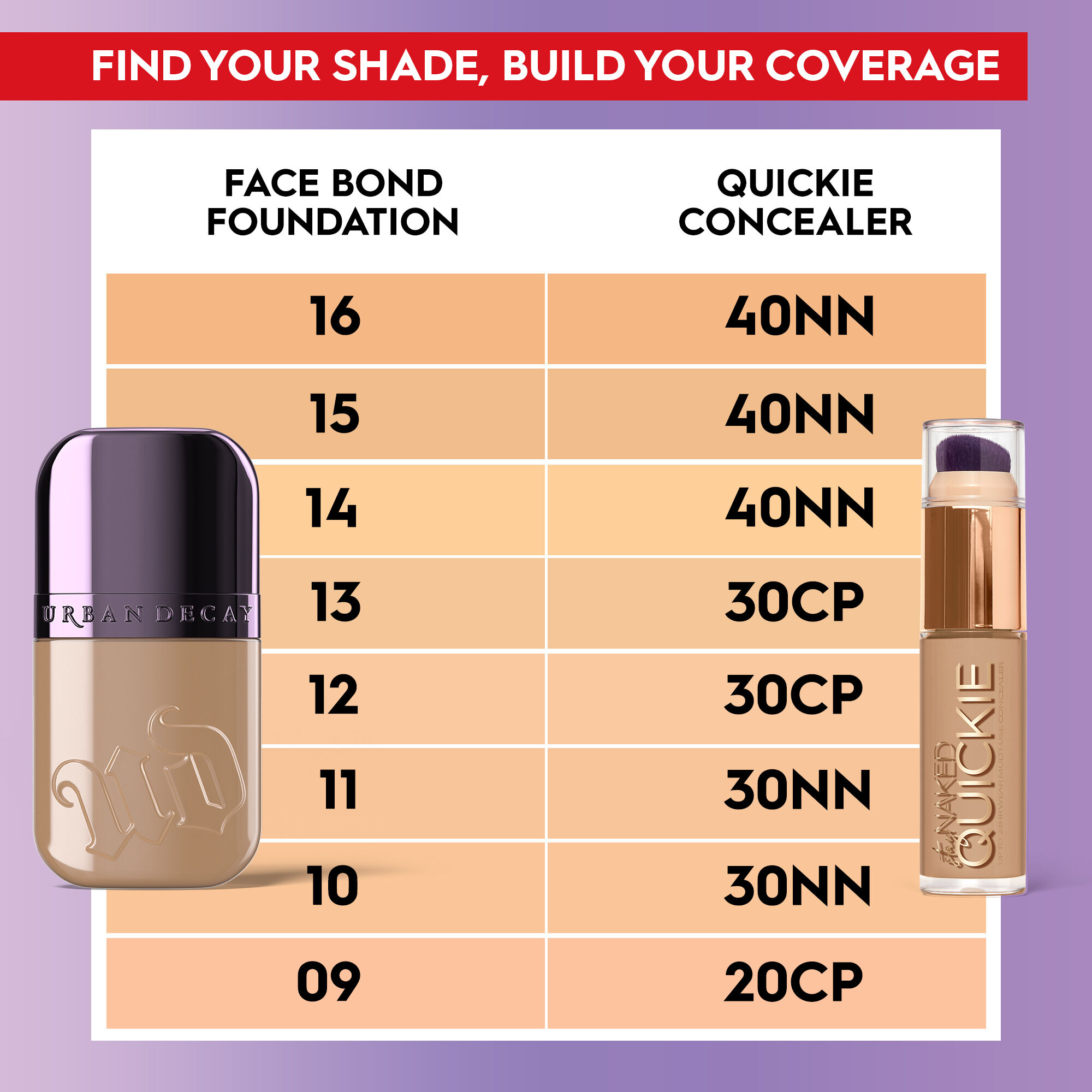 Face Bond Self-Setting Waterproof Foundation | Urban Decay