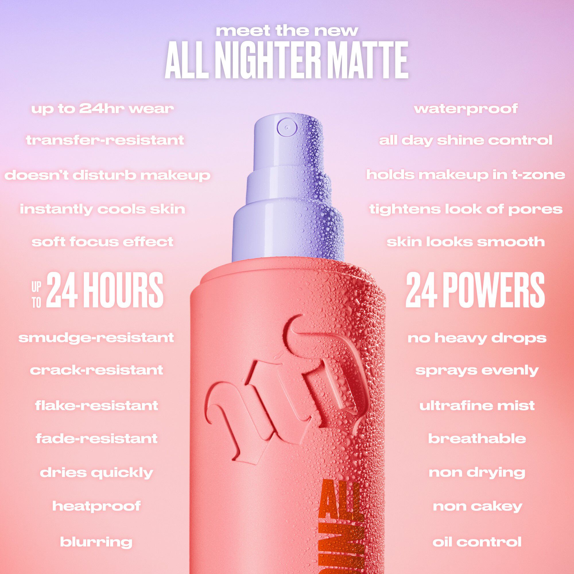 All Nighter Matte Waterproof Setting Spray | Urban Decay