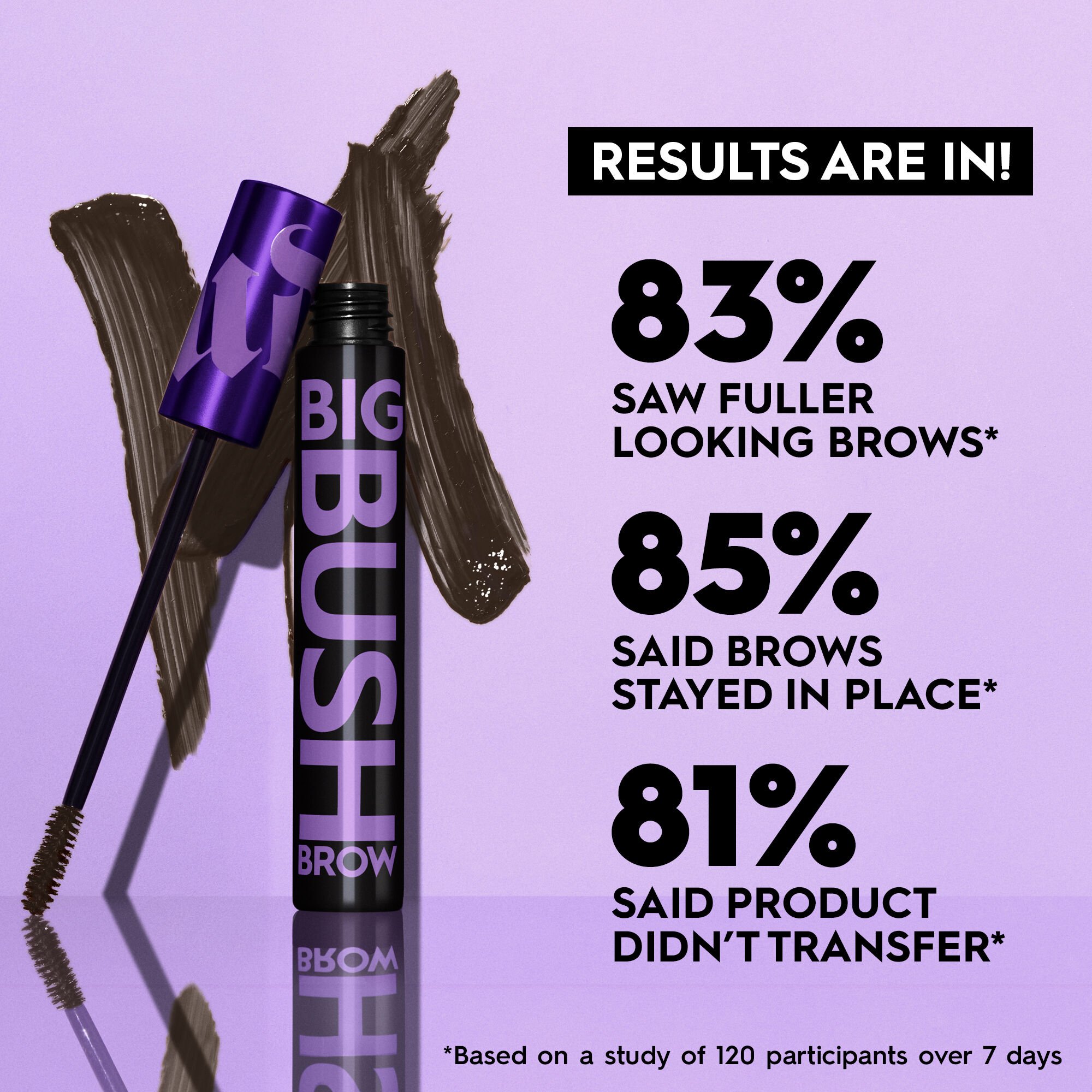 Big Bush Brow Volumizing Tinted Brow Gel - Long-Lasting Vegan Fiber ...